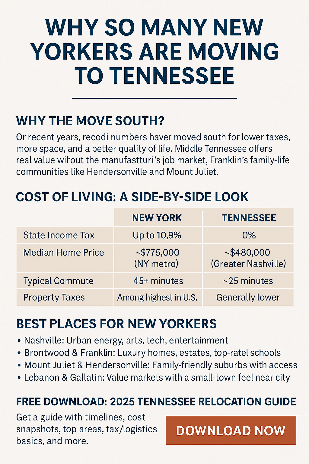 Why So Many New Yorkers Are Moving to Tennessee - Nik Shewmaker - N...